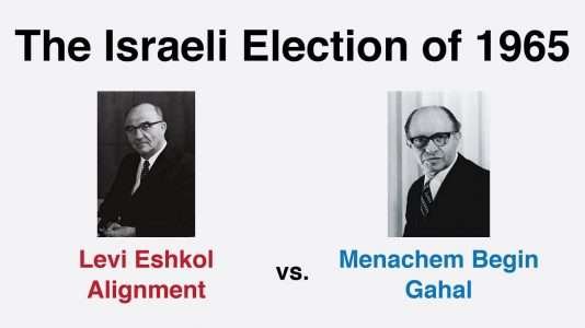 A history of Israeli Elections – Bagels.TV