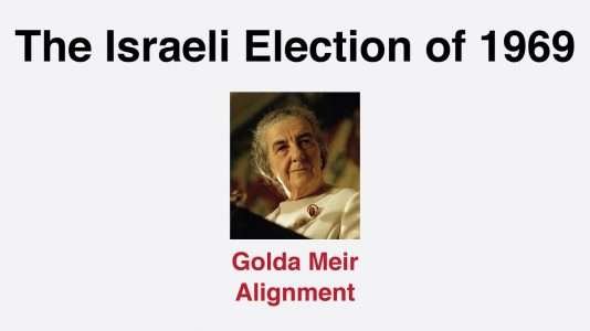 A history of Israeli Elections – Bagels.TV