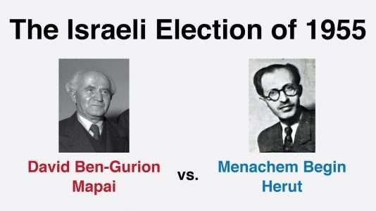 A history of Israeli Elections – Bagels.TV