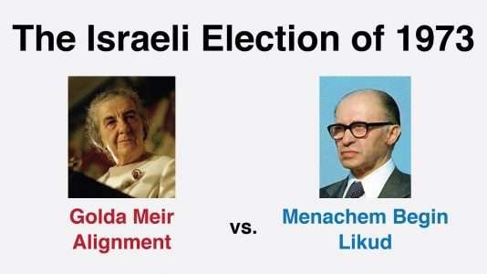 A history of Israeli Elections – Bagels.TV